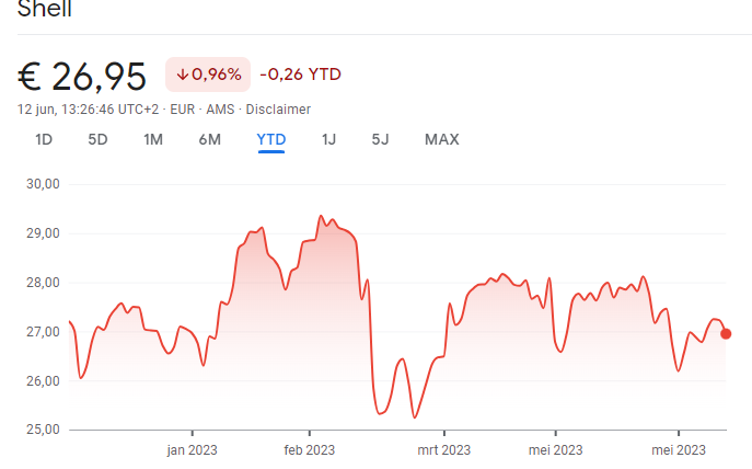 The bank for a changing world | BNP Paribas Markets - The bank for a ...